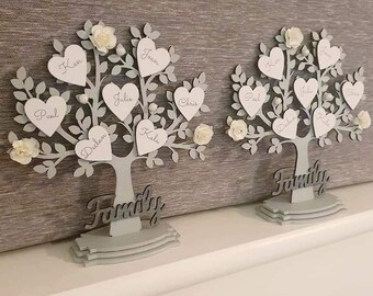 Personalised Family Tree - Etsy UK