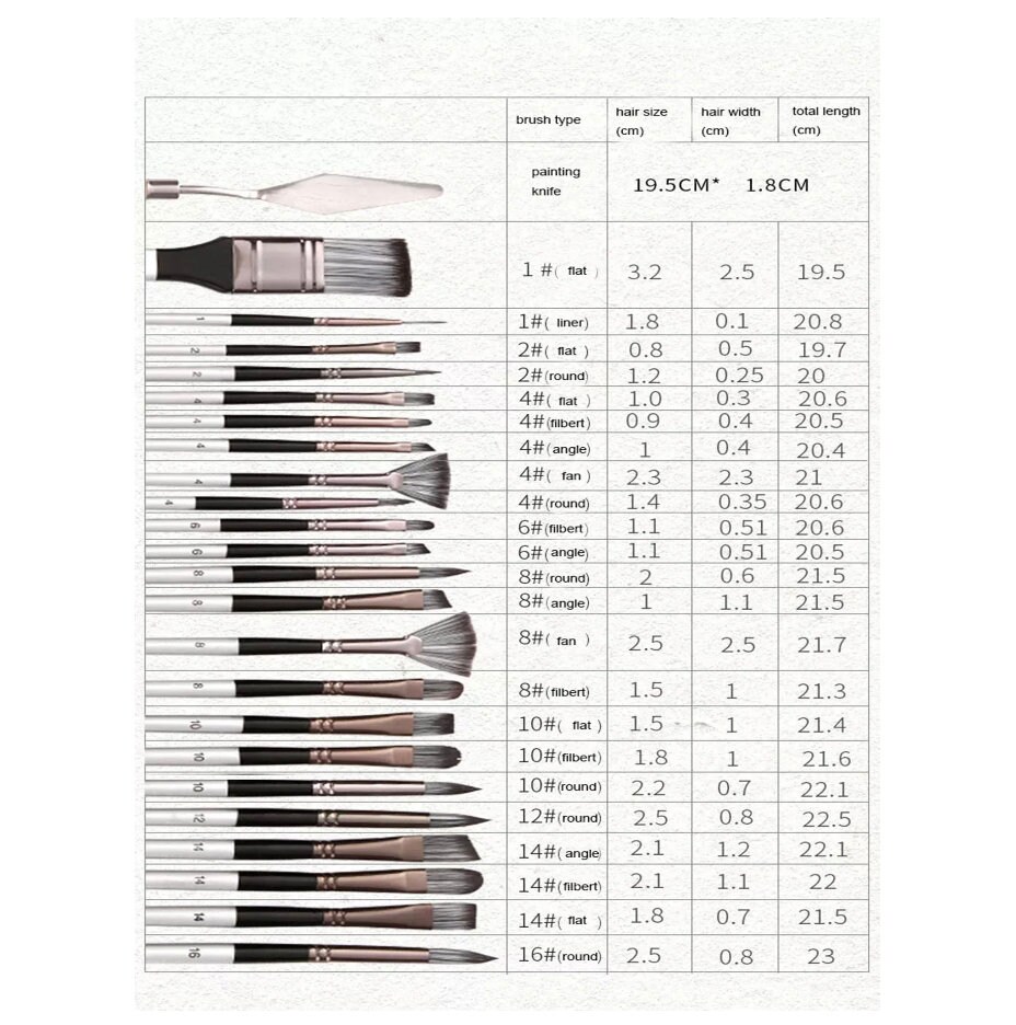 24pcs Paint Brush Set Enhanced Synthetic Brush Set With Cloth Roll and ...