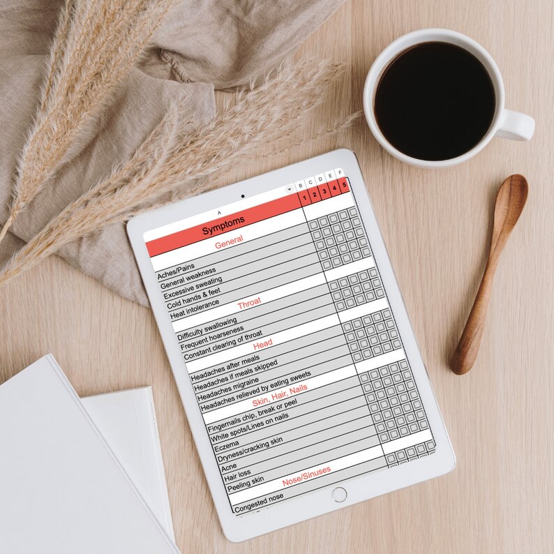 Digital Symptom Tracker, Wellness Tracker, Health Planner Printable ...