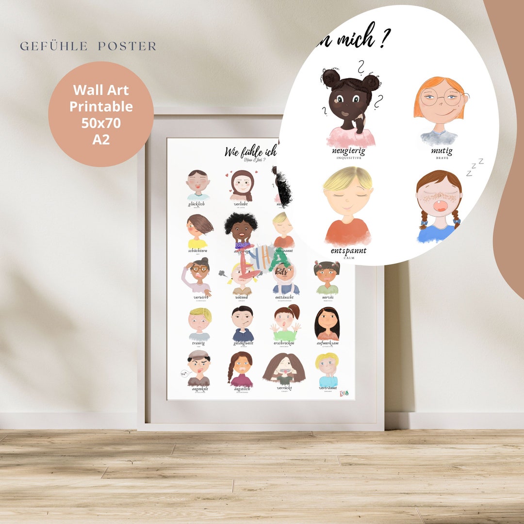 20 Different Feelings Emotions Poster German/english - Etsy UK