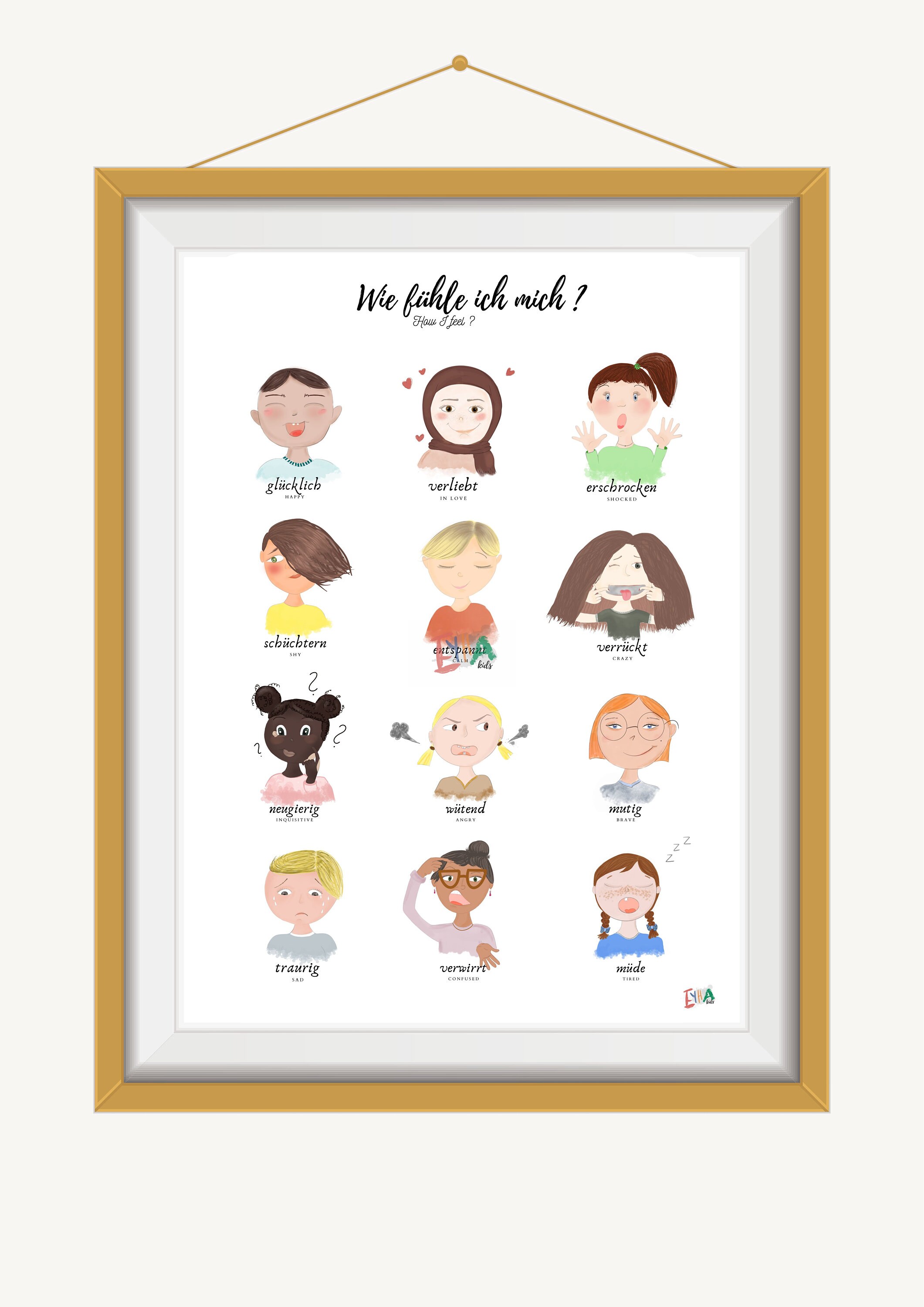 20 Different Feelings Emotions Poster German/english - Etsy UK