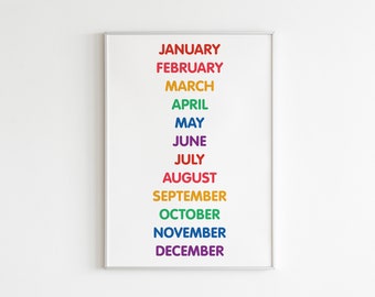 Educational Shapes Poster, Shapes Poster, Printable Educational Wall ...