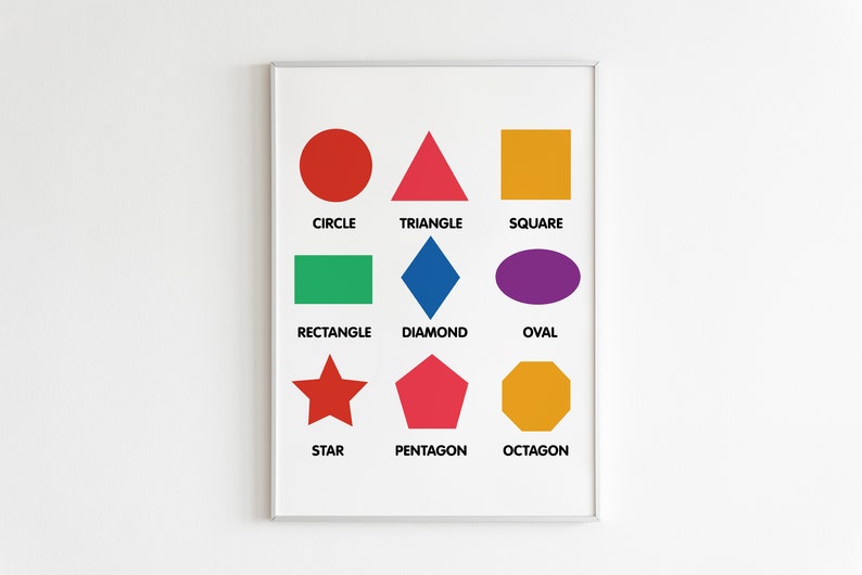 Educational Shapes Poster, Shapes Poster, Printable Educational Wall ...