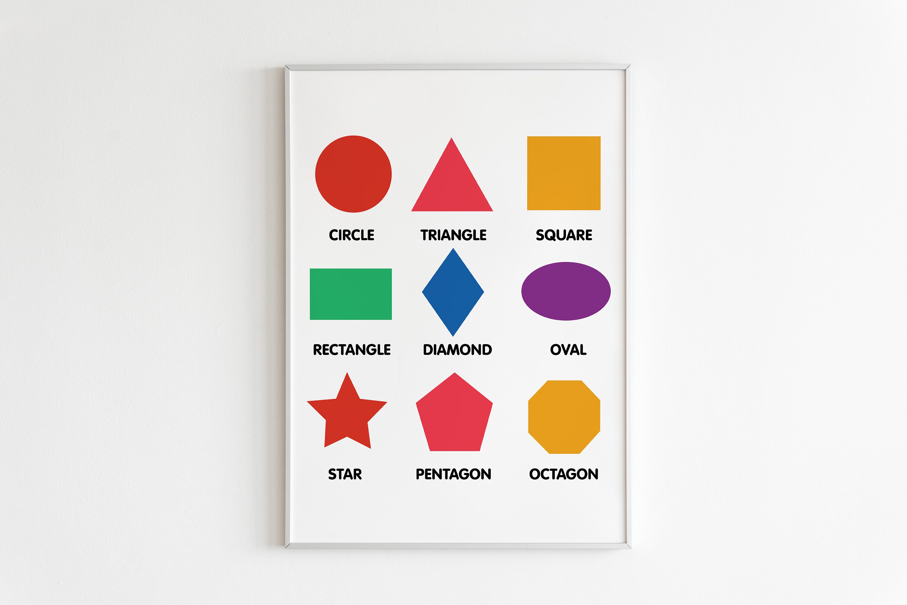 Educational Shapes Poster, Shapes Poster, Printable Educational Wall ...