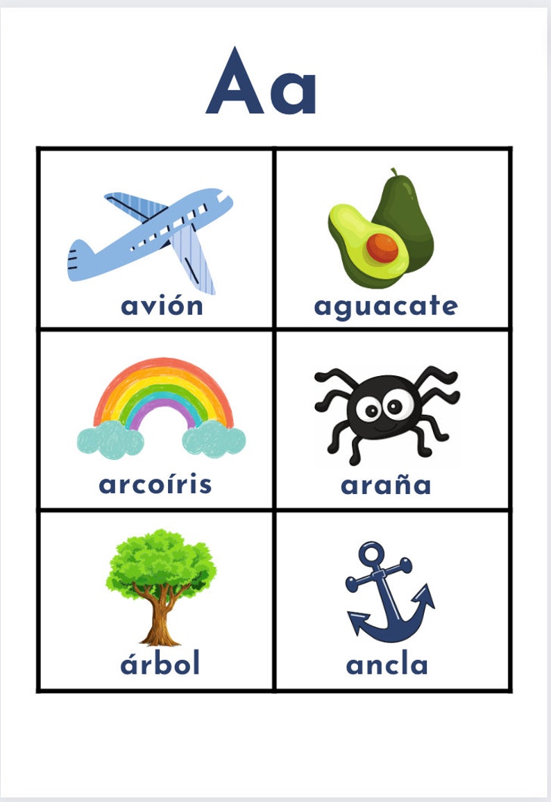 Abecedario de Letras de la A-Z Alphabet words - Etsy México