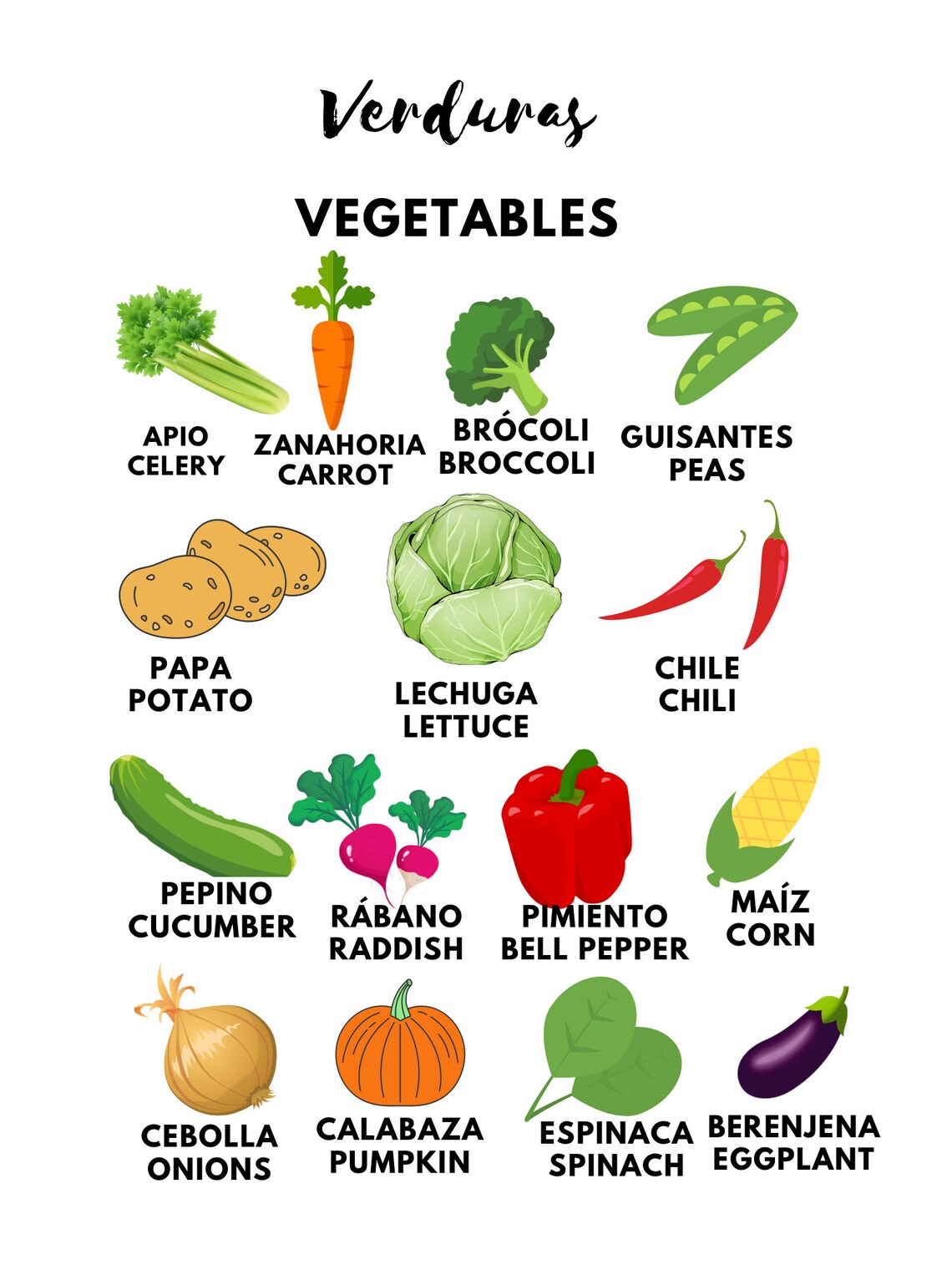 Set of 3 Bilingual Posters- Fruits, Veggies & Food - Etsy