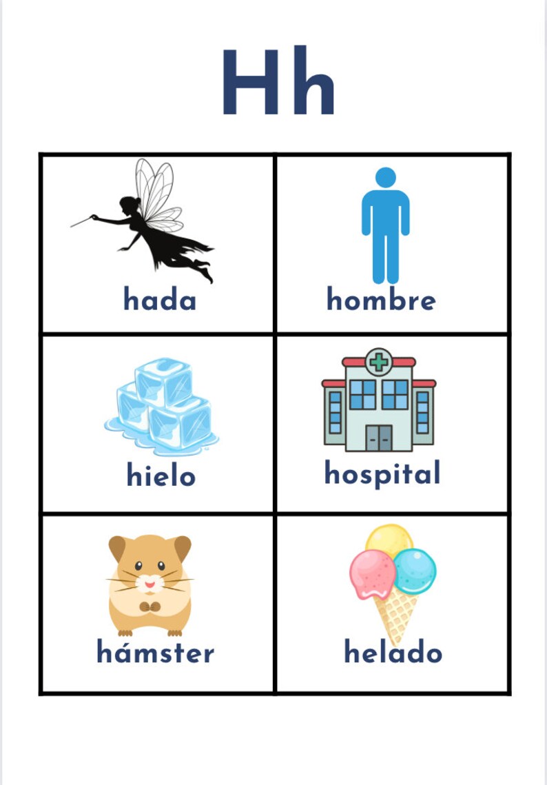 Abecedario de Letras de la A-Z Alphabet words - Etsy México