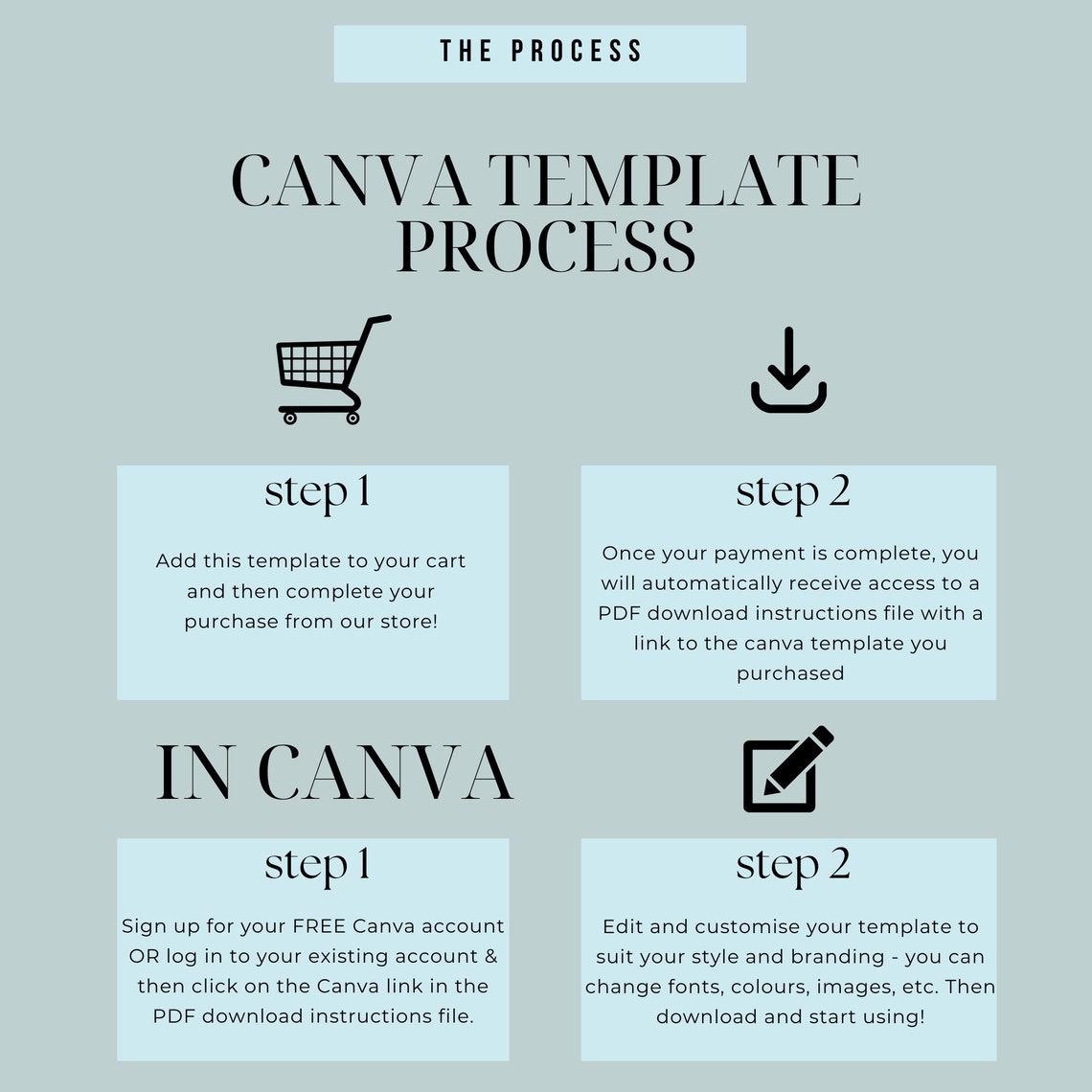 Printable Menu Template Farm Animal Birthday Party Menu Barnyard Bash ...