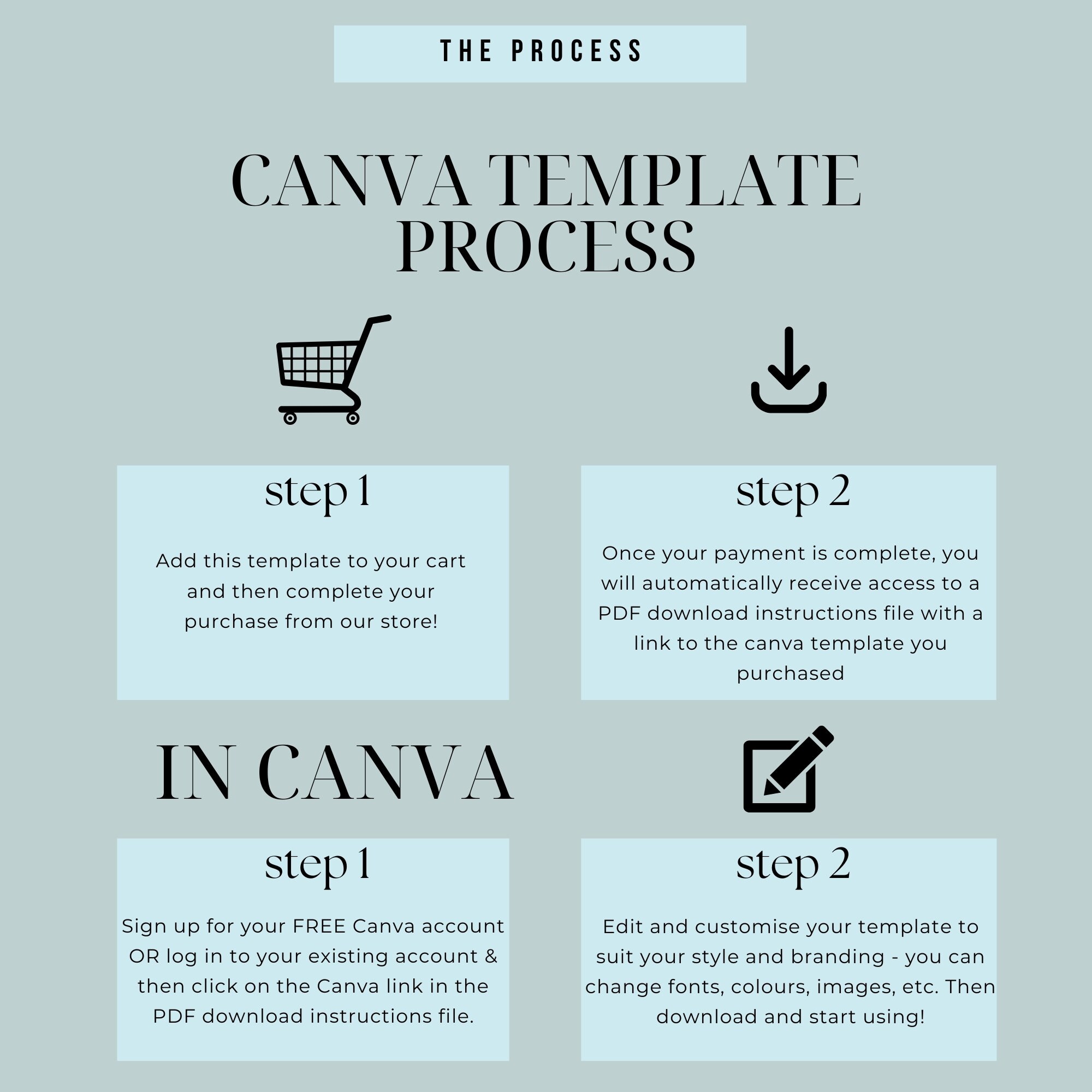 Printable Menu Template Farm Animal Birthday Party Menu Barnyard Bash ...