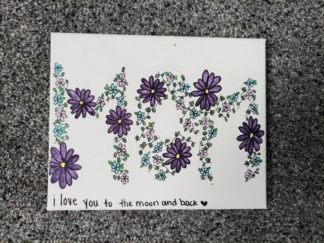 Initials/names With Flowers - Etsy