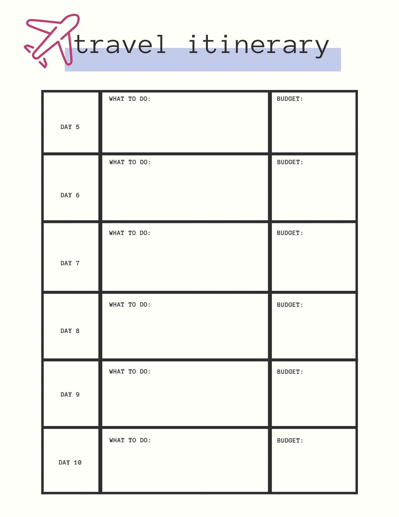 Travel Itinerary/planner, 2 Weeks, Travel to Do, Travel Budget, Digital ...