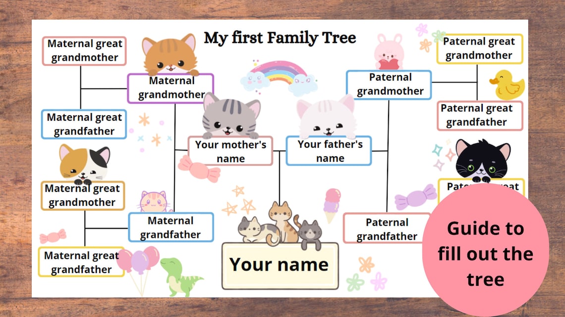 My First Family Tree, 4 Generations, Great for Family Reunion ...