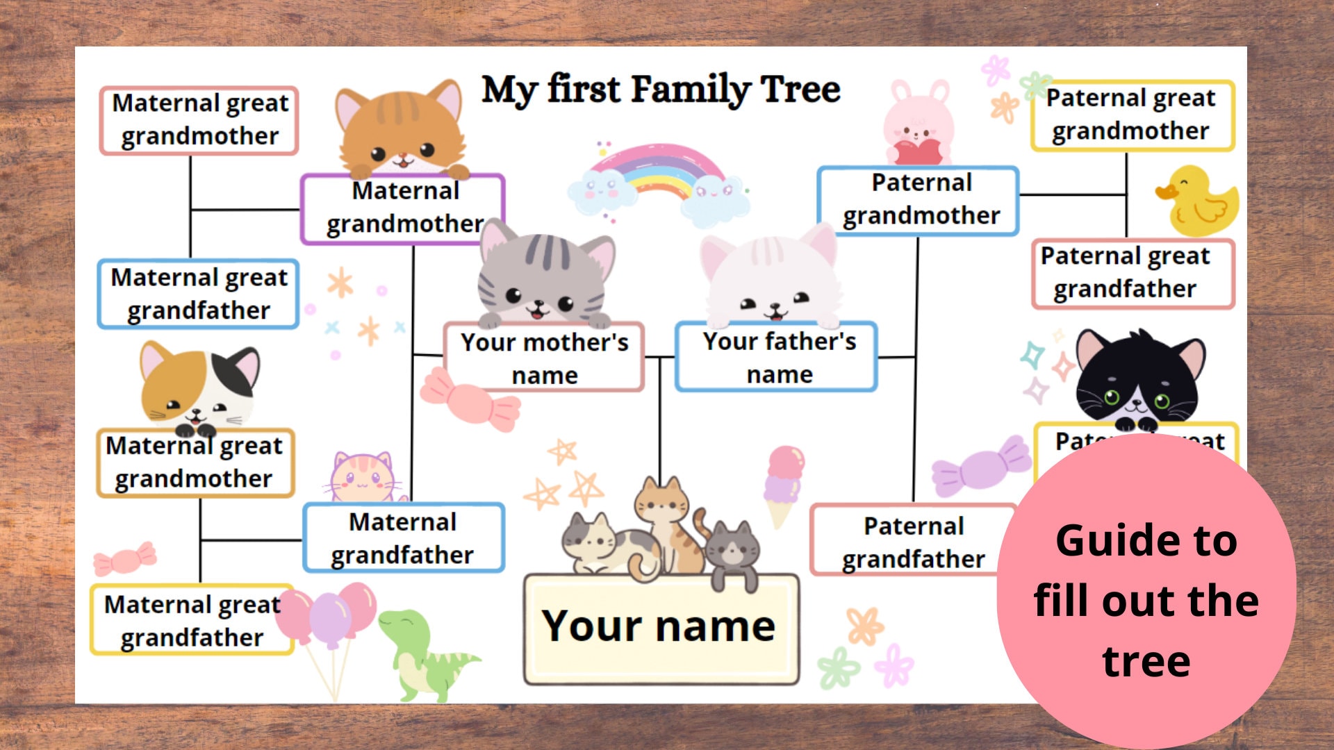 My First Family Tree, 4 Generations, Great for Family Reunion ...