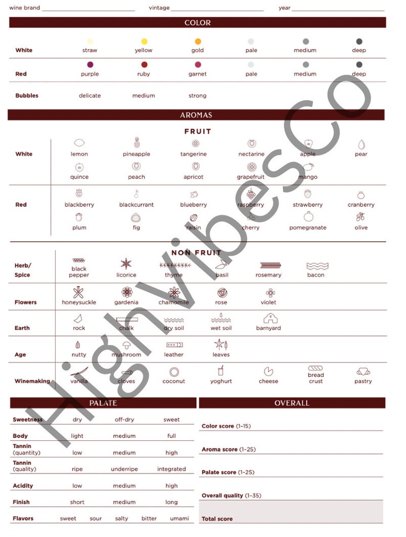Wine Tasting Notes Expert PDF Printable Download | Template Sheet to ...