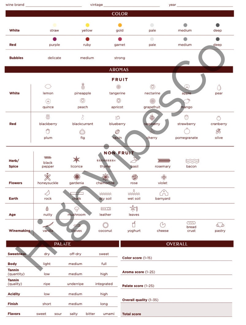 Wine Tasting Notes Expert PDF Printable Download | Template Sheet to ...