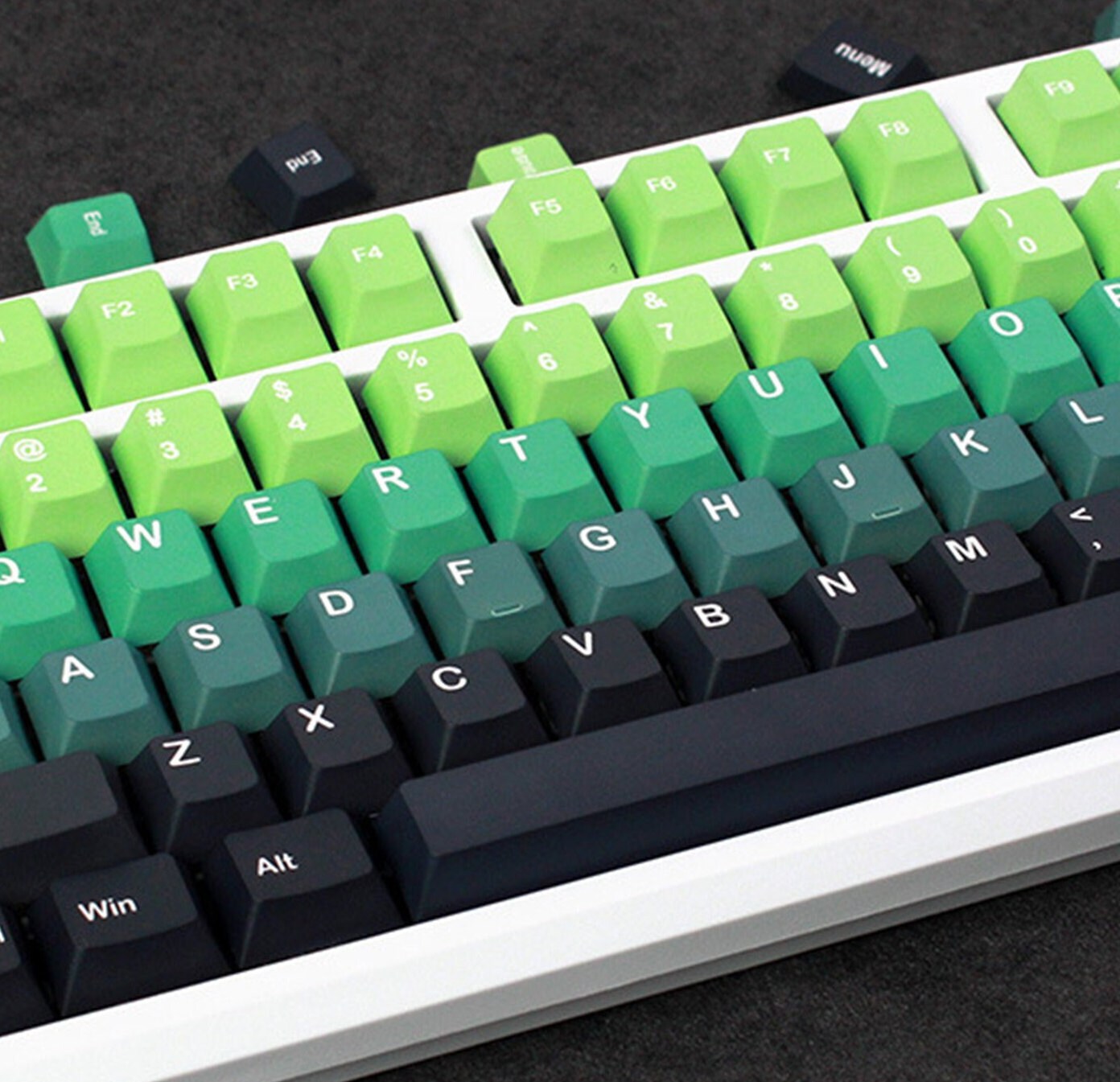 124 Keys Gradient Green Theme Keycap Set Cherry Profile - Etsy