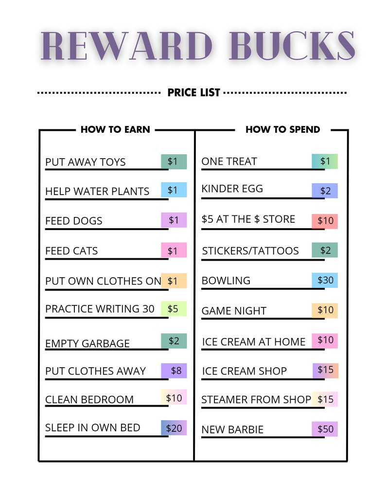 Printable Kids Reward Chart – Instant Download - Etsy