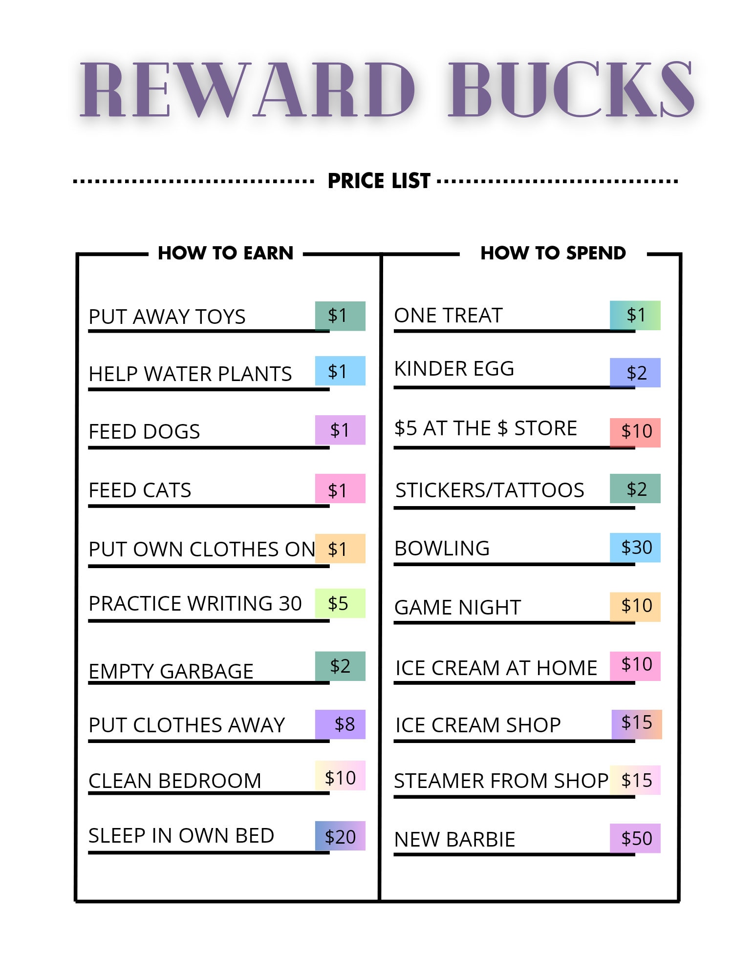 Printable Reward Chart - Etsy