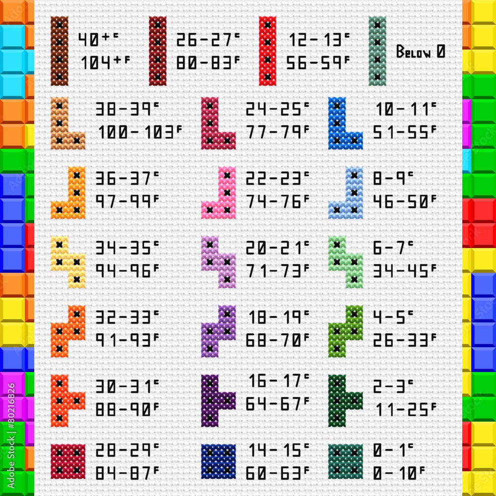 Tetris SAL Temperature Cross Stitch Template - Etsy