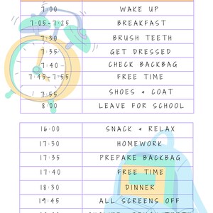 Chore Chart and Checklist Bundle for Children, to Do Lists for Kids ...