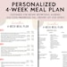 Personalized 4 Week Meal Plan Custom Meal Plan Weightloss Plan Meal ...