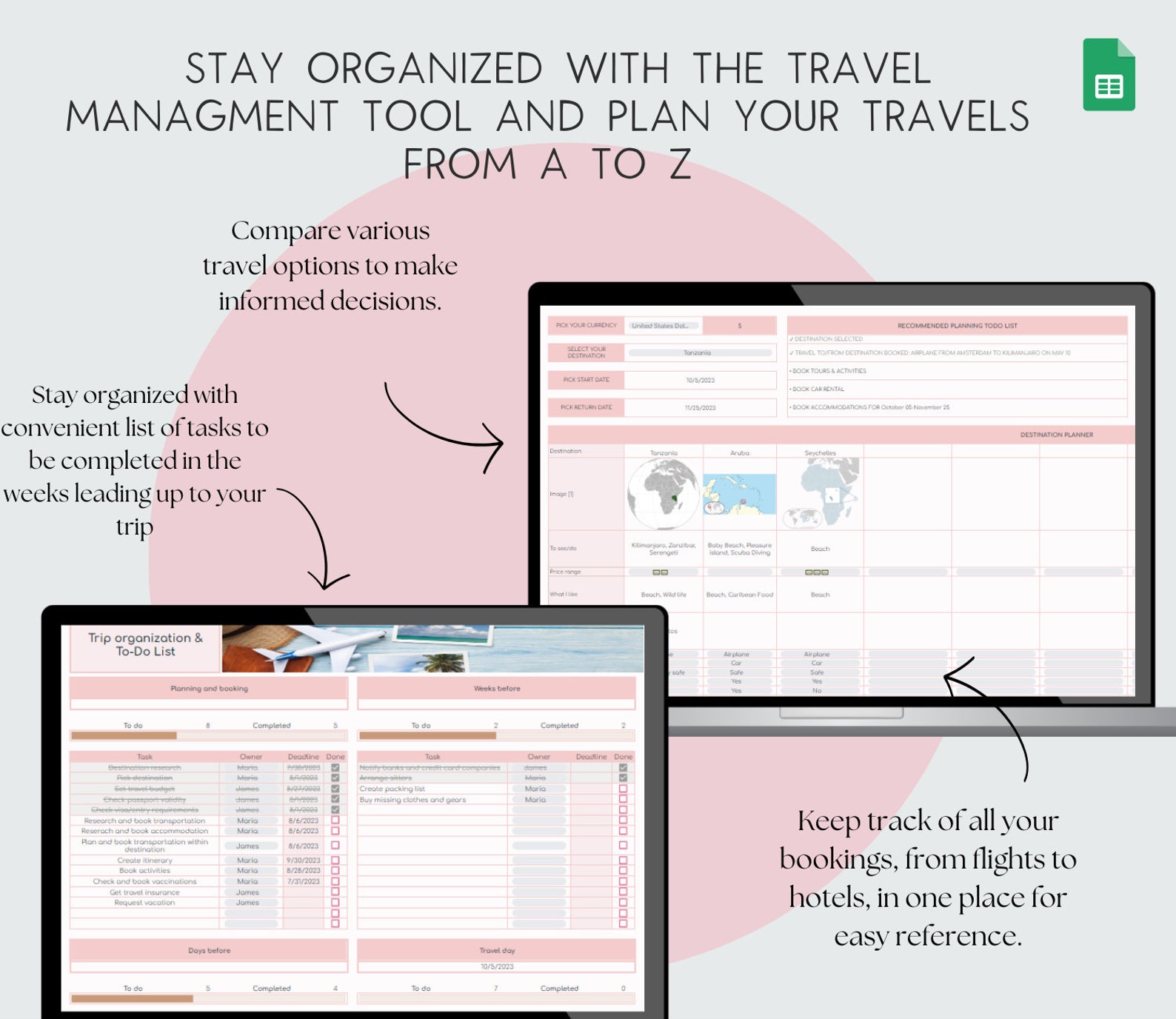 Travel Planner Spreadsheet Template Family Travel Spreadsheet Vacation ...