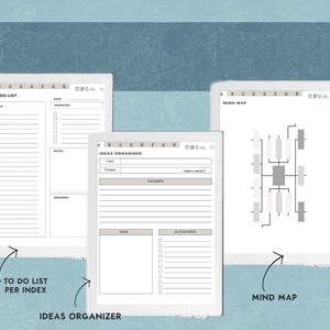 Meeting Notes Supernote Templates Meeting Planner Supernote A5 / A6 ...