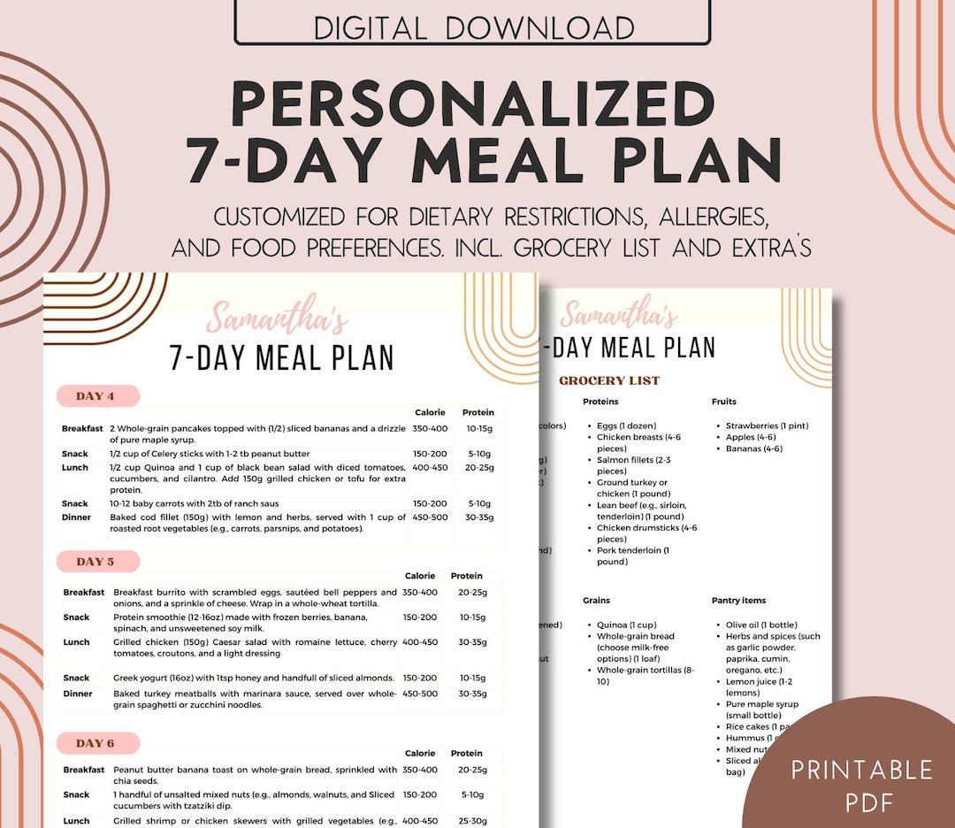 Personalized 7-day Meal Plan Custom Meal Plan Weightloss Plan Healthy ...