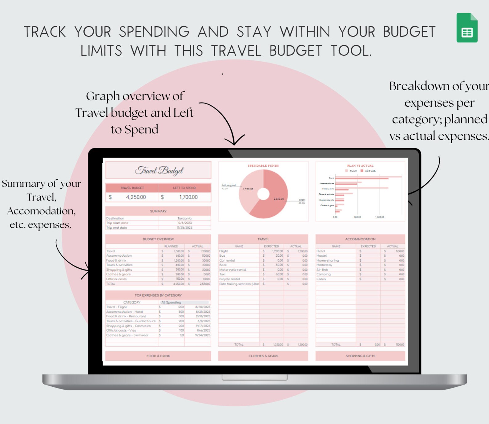 Travel Planner Spreadsheet Template Family Travel Spreadsheet Vacation ...