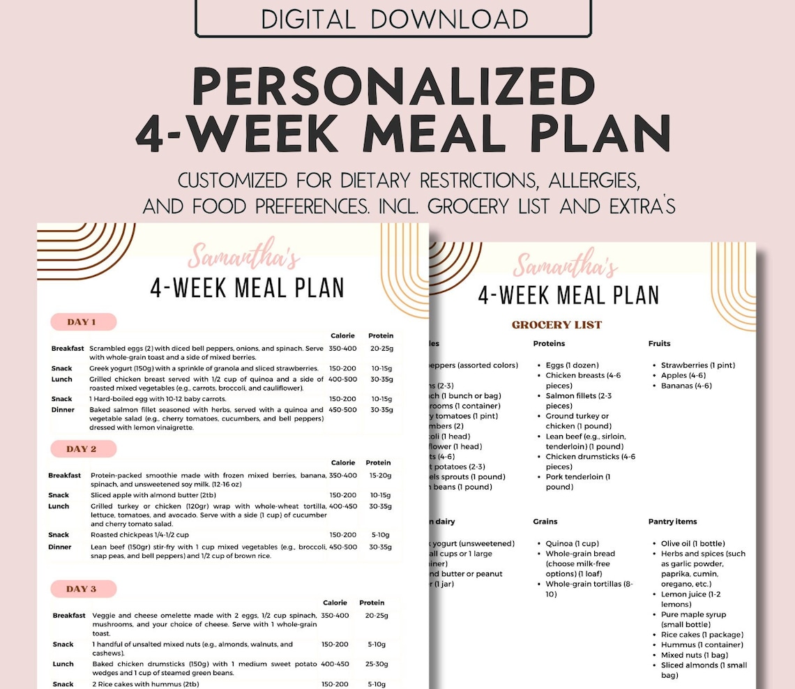 Personalized 4 Week Meal Plan Custom Meal Plan Weightloss Plan Meal ...