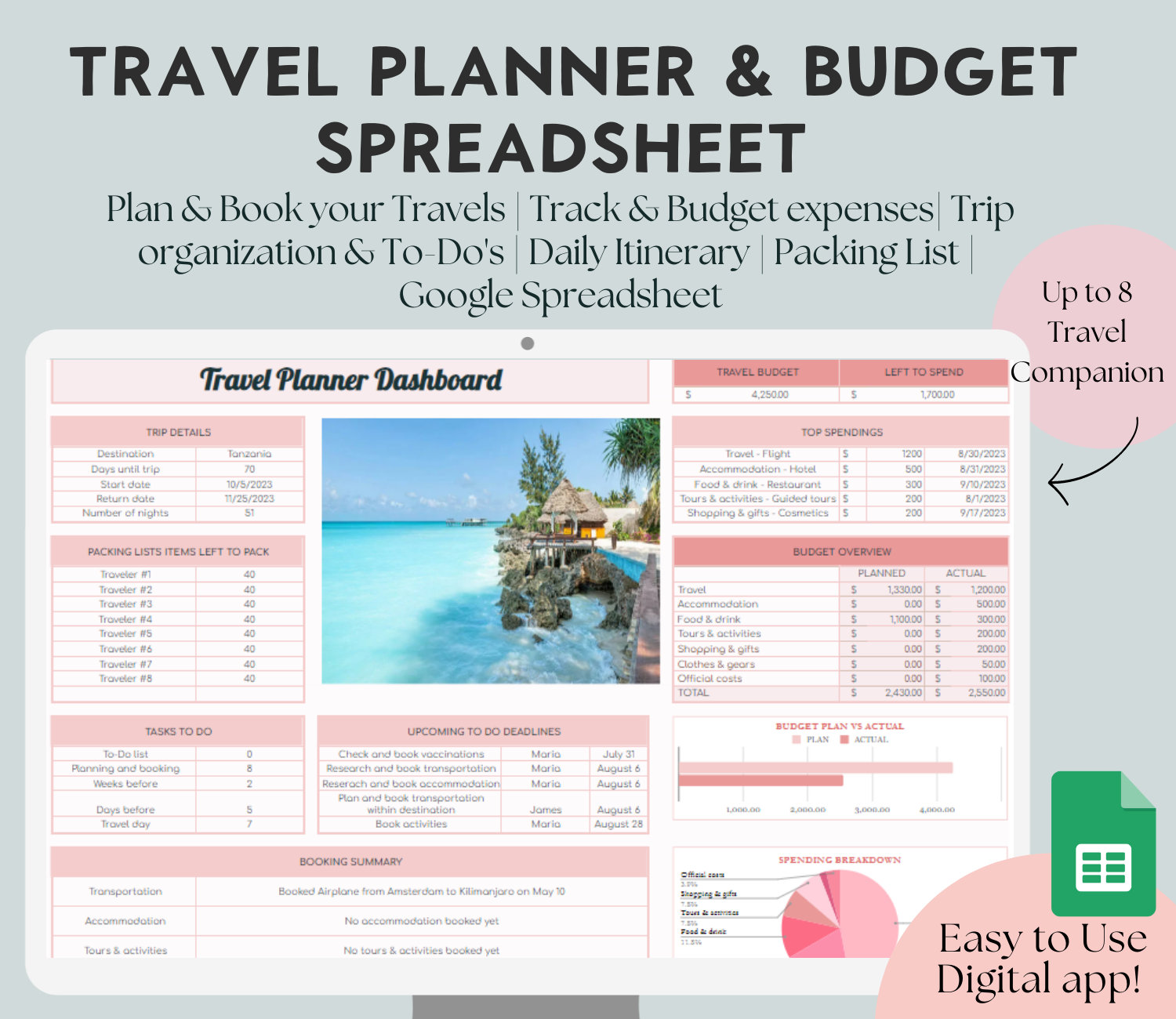 Travel Planner Spreadsheet Template Family Travel Spreadsheet Vacation ...