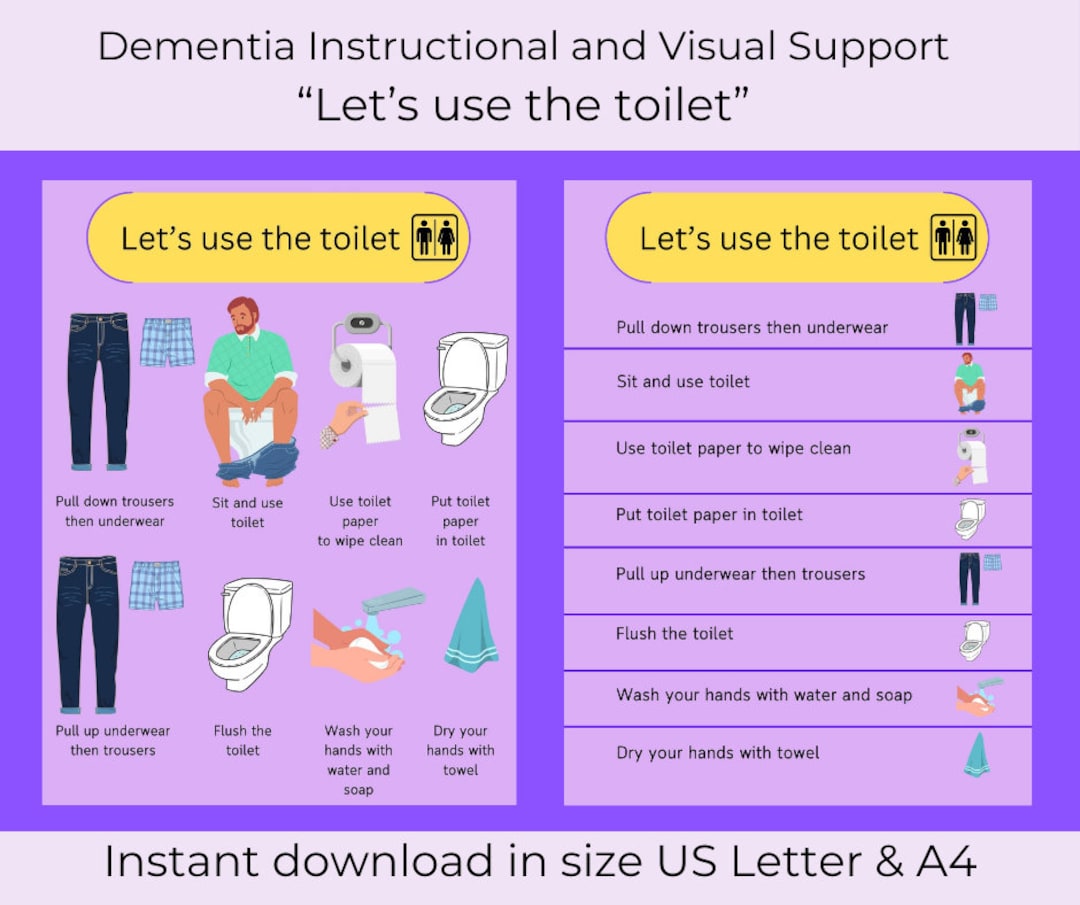 Memory Aids for Independent Living, Dementia Wall Sign, Using Toilet ...
