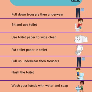 Toilet & Hand Washing Routine Chart: Visual Support (PDF Print) - Etsy