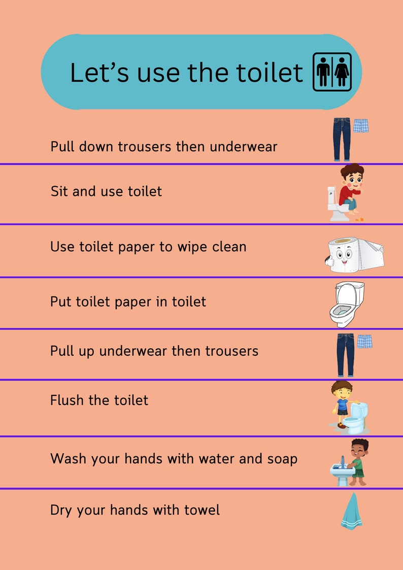 Children's Visual Support in Using the Toilet and Hand Washing ...
