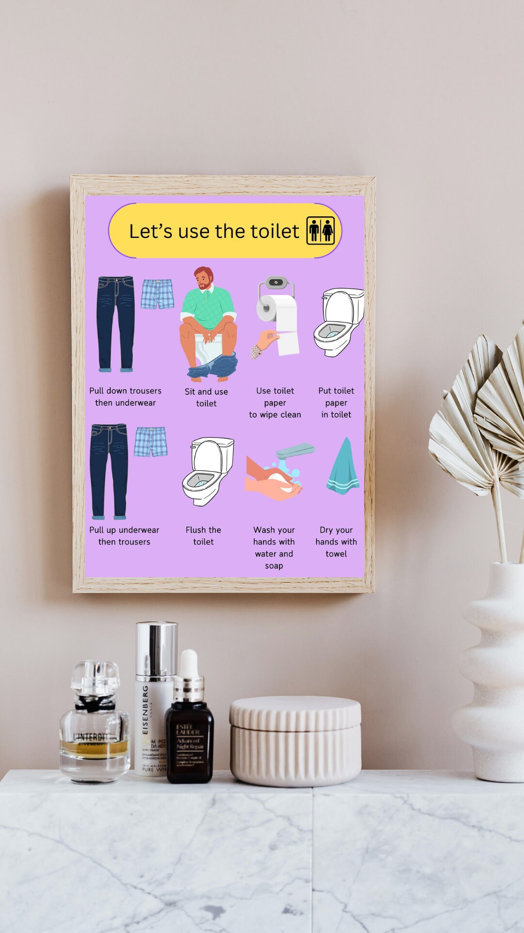 Memory Aids for Independent Living, Dementia Wall Sign, Using Toilet ...