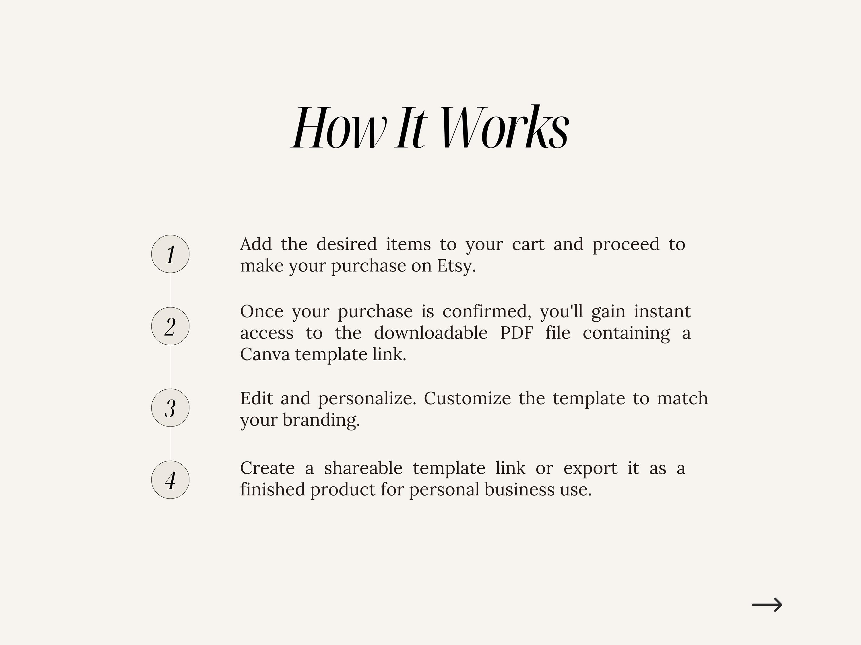 Chart, List & Diagram Templates, Aesthetic Infographic Instagram Posts ...