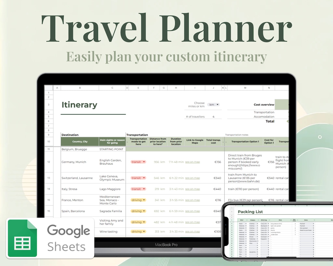 Ultimate Google Sheets Travel Planner: Itinerary, Budget, and More - Etsy