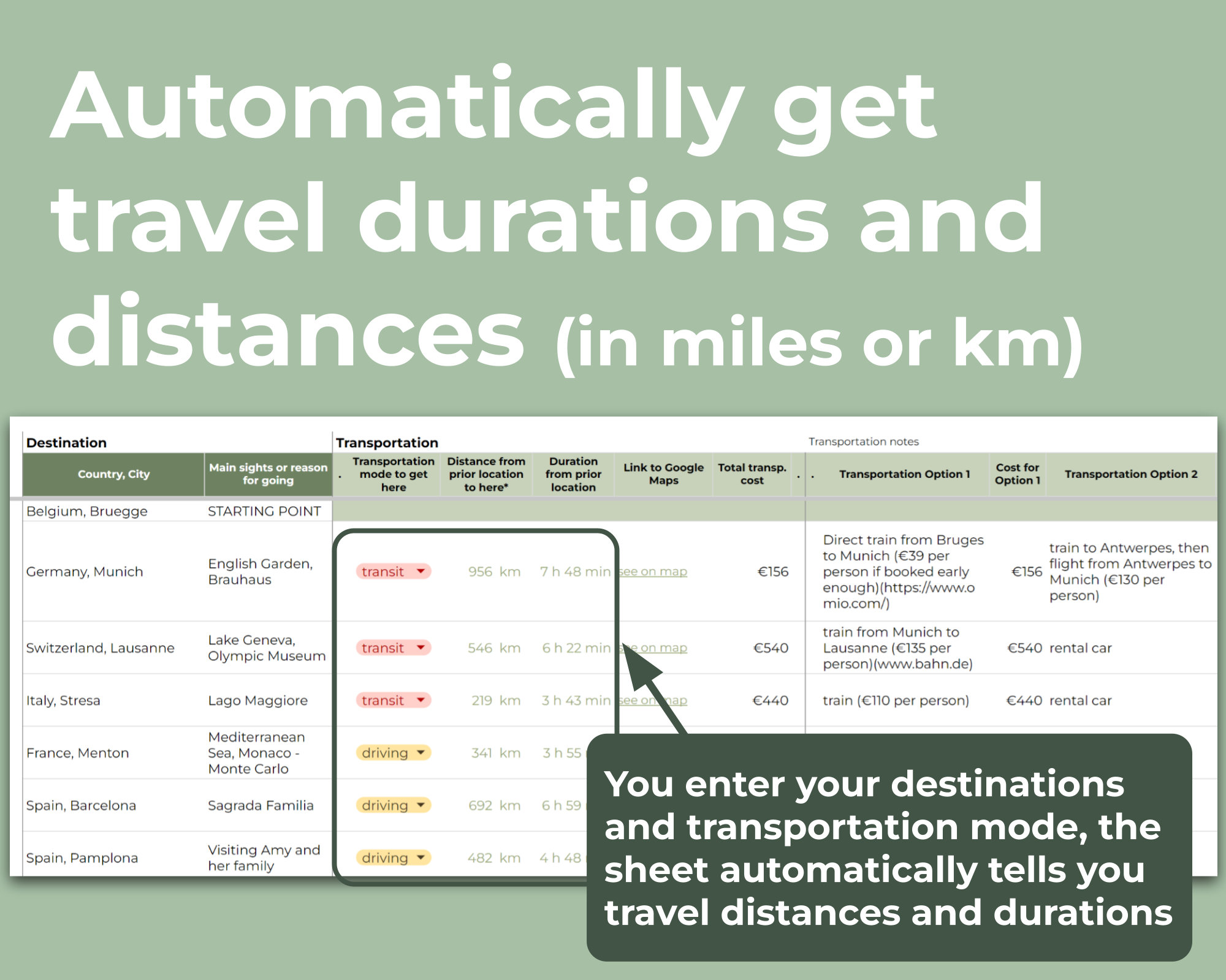 Ultimate Digital Travel Planner plan Itineraries, Automatically Get ...