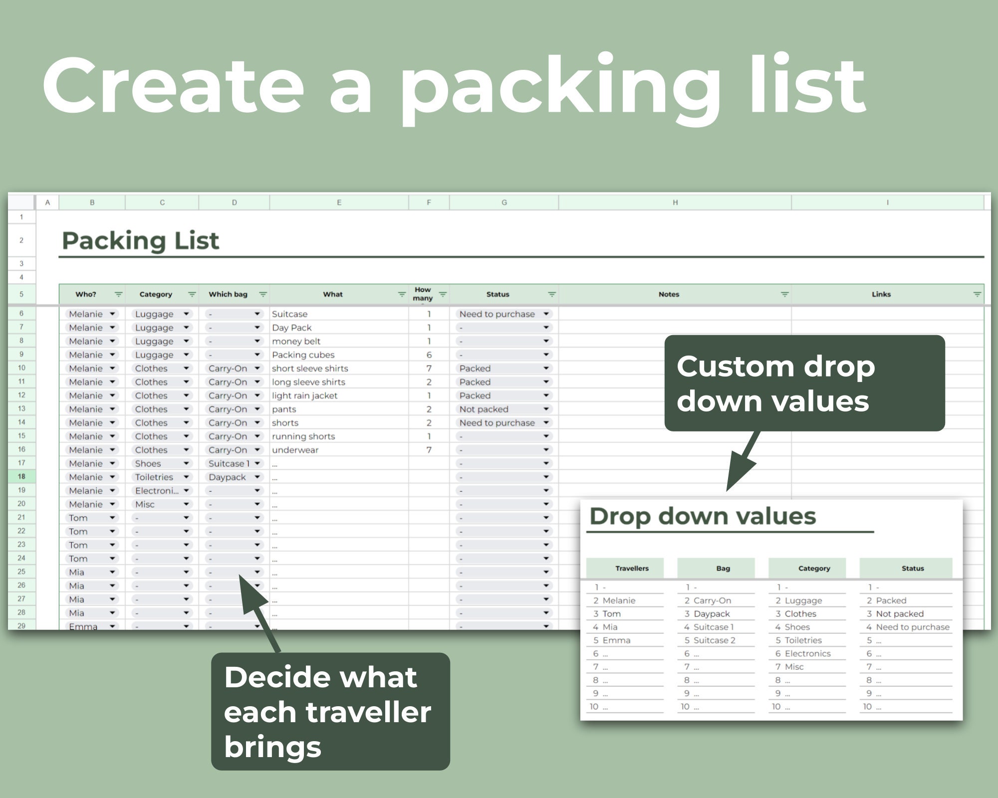 Ultimate Digital Travel Planner plan Itineraries, Automatically Get ...