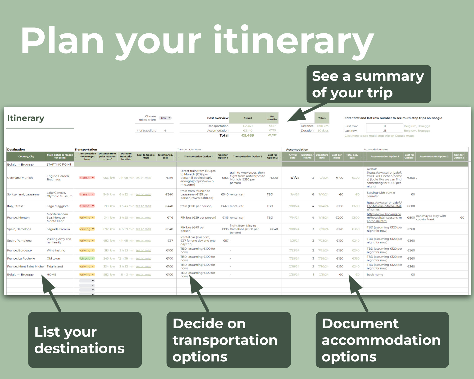 Ultimate Digital Travel Planner plan Itineraries, Automatically Get ...
