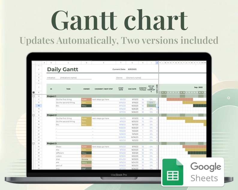 Gantt Chart Template updates Automatically, Daily and Weekly View ...