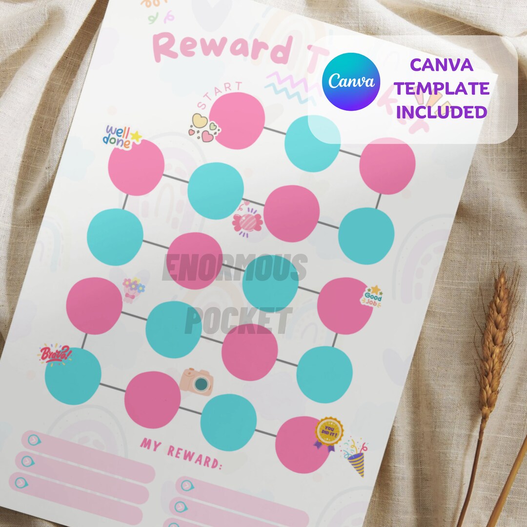 Kids Reward Tracker, Kids Behaviour Tracker, Student Reward Tracker ...