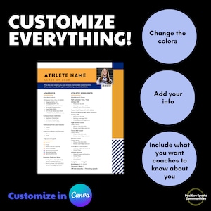 All-sports Athletic Resume Template for College Recruitment, Editable ...
