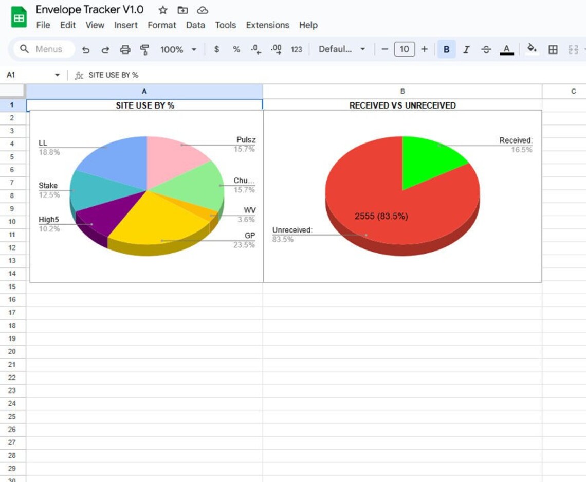 Sweepstakes Envelope Tracker (google Sheets Only!) - Etsy