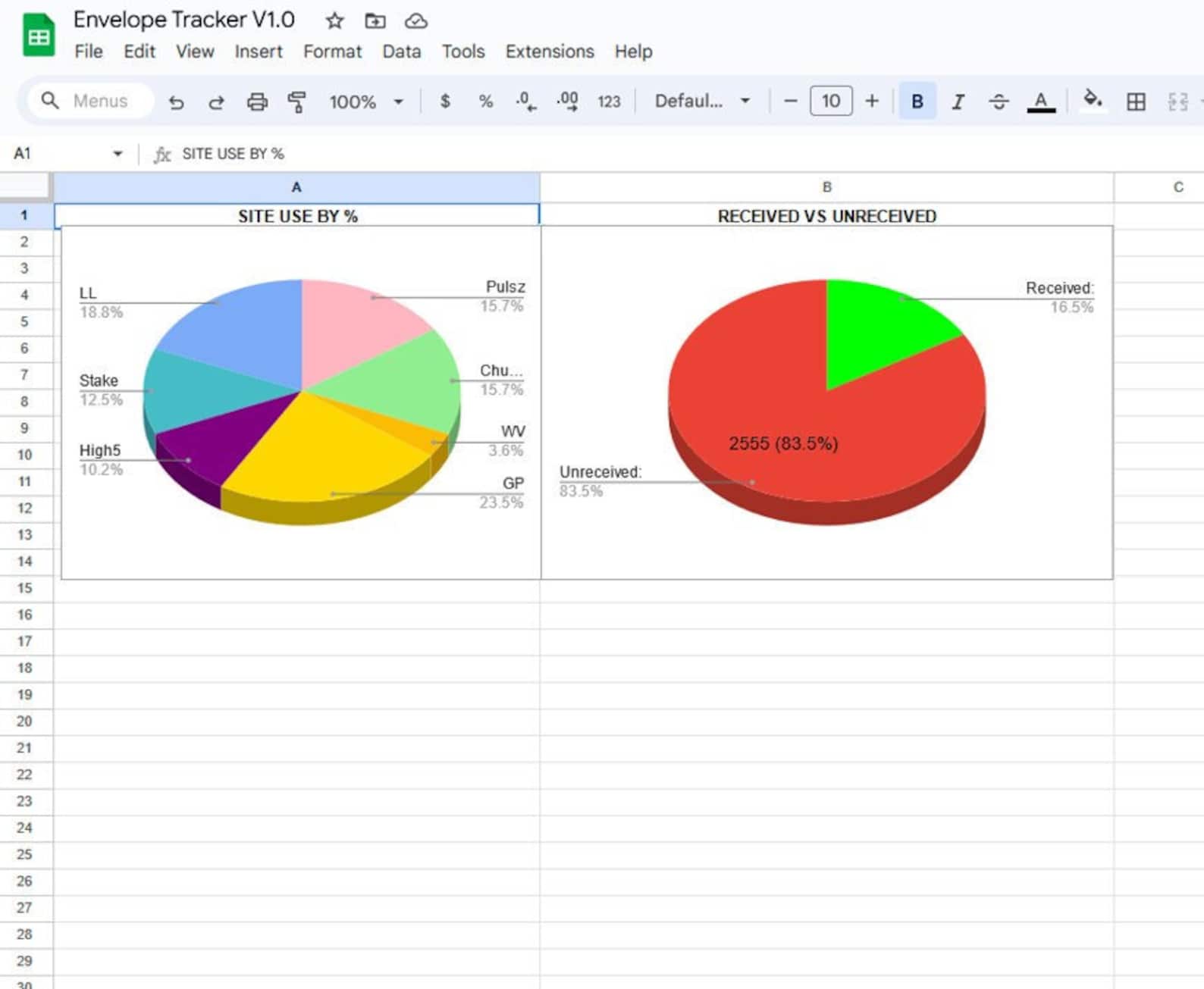 Sweepstakes Envelope Tracker (google Sheets Only!) - Etsy