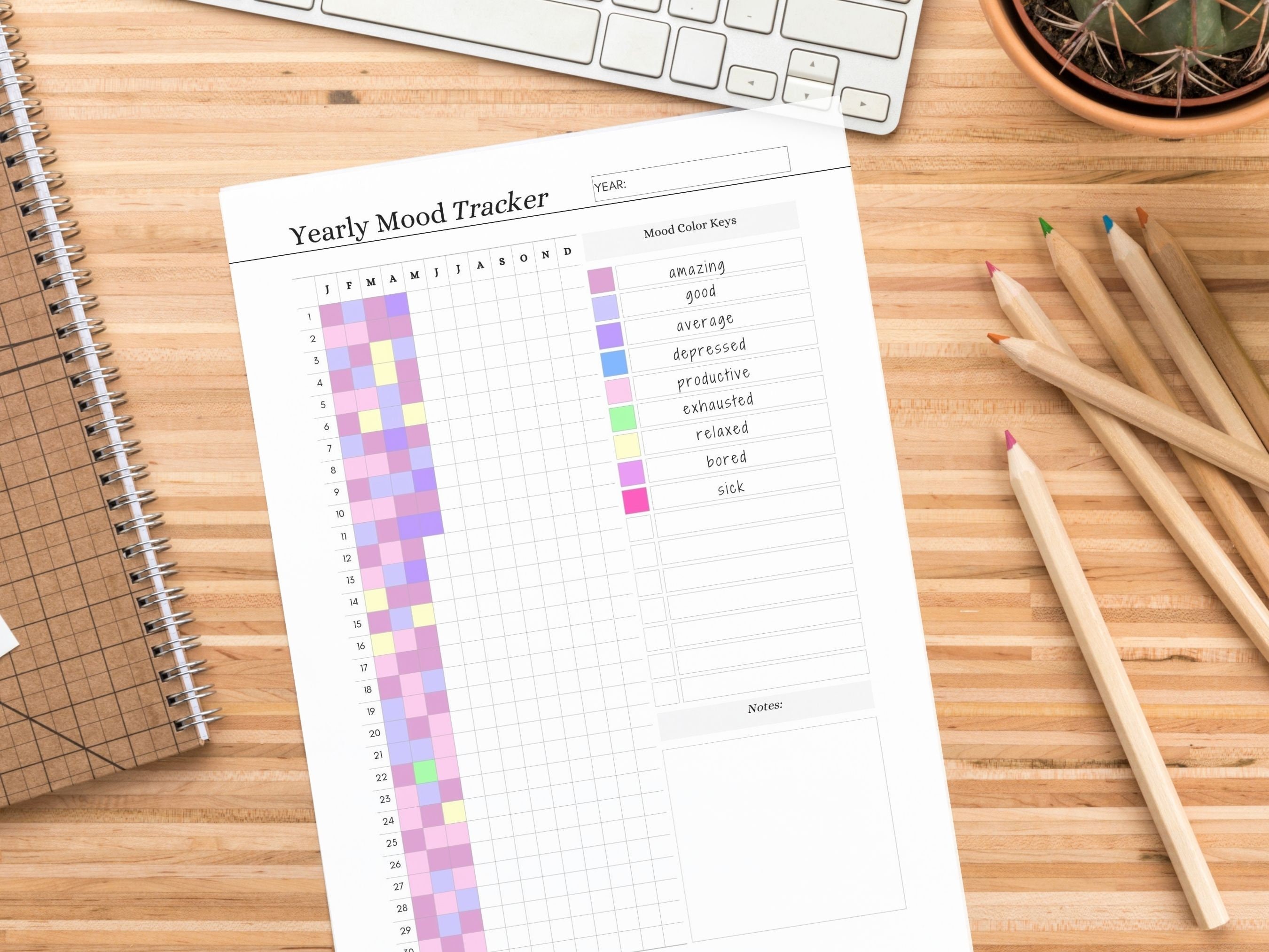 Mood Tracker Printable Kit, Monthly Mood Log, Circular Mood Chart, Mood ...