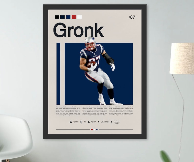 Rob Gronkowski Poster, New England Patriots Print, NFL Print, Modern ...