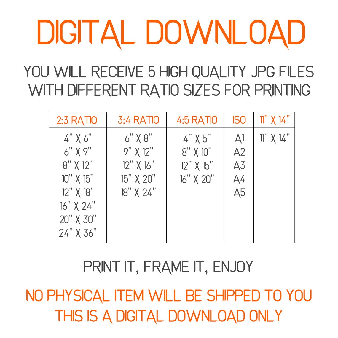 Pokemon Digital Prints Charizard Poster, Pokemon Watercolour Wall Art ...