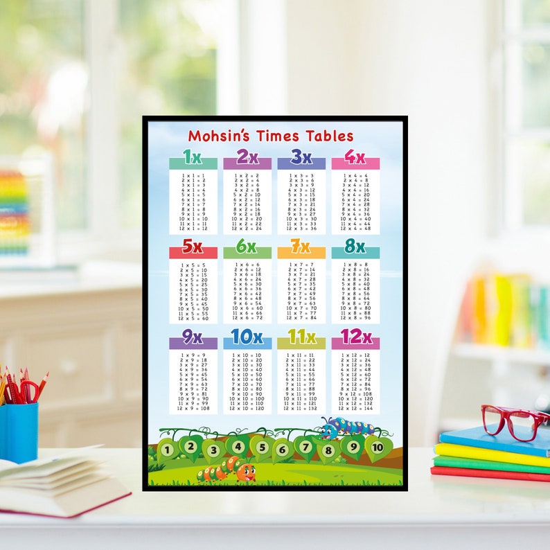 Personalised Times Table Wall Chart Learning Poster School Chart Times ...