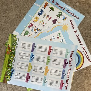 Personalised Alphabet Wall Chart, Alphabet Chart, ABC Chart, Learning ...